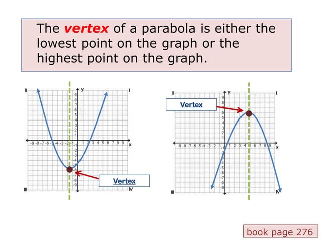 Applications of the vertex formula | PPT