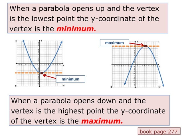 Applications of the vertex formula | PPT