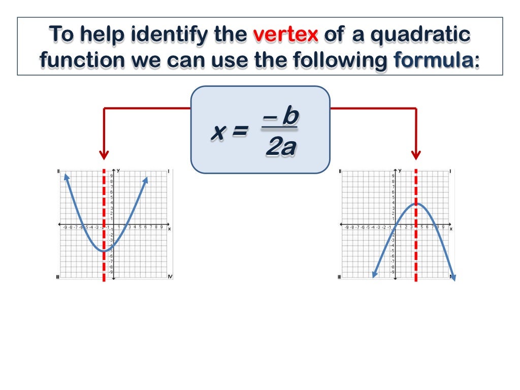 Applications of the vertex formula