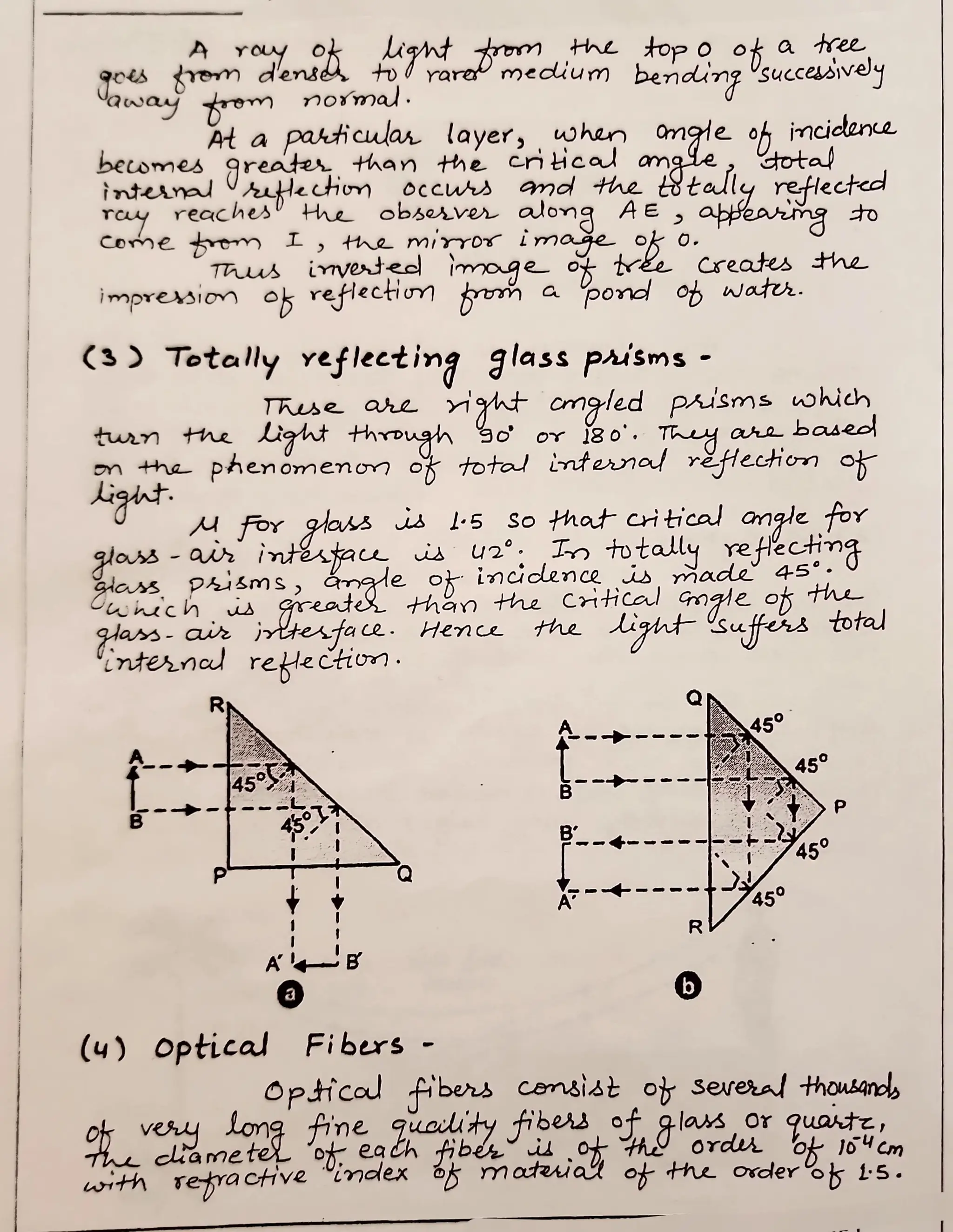 Applications of TIR.pdf physics class 12 | PDF