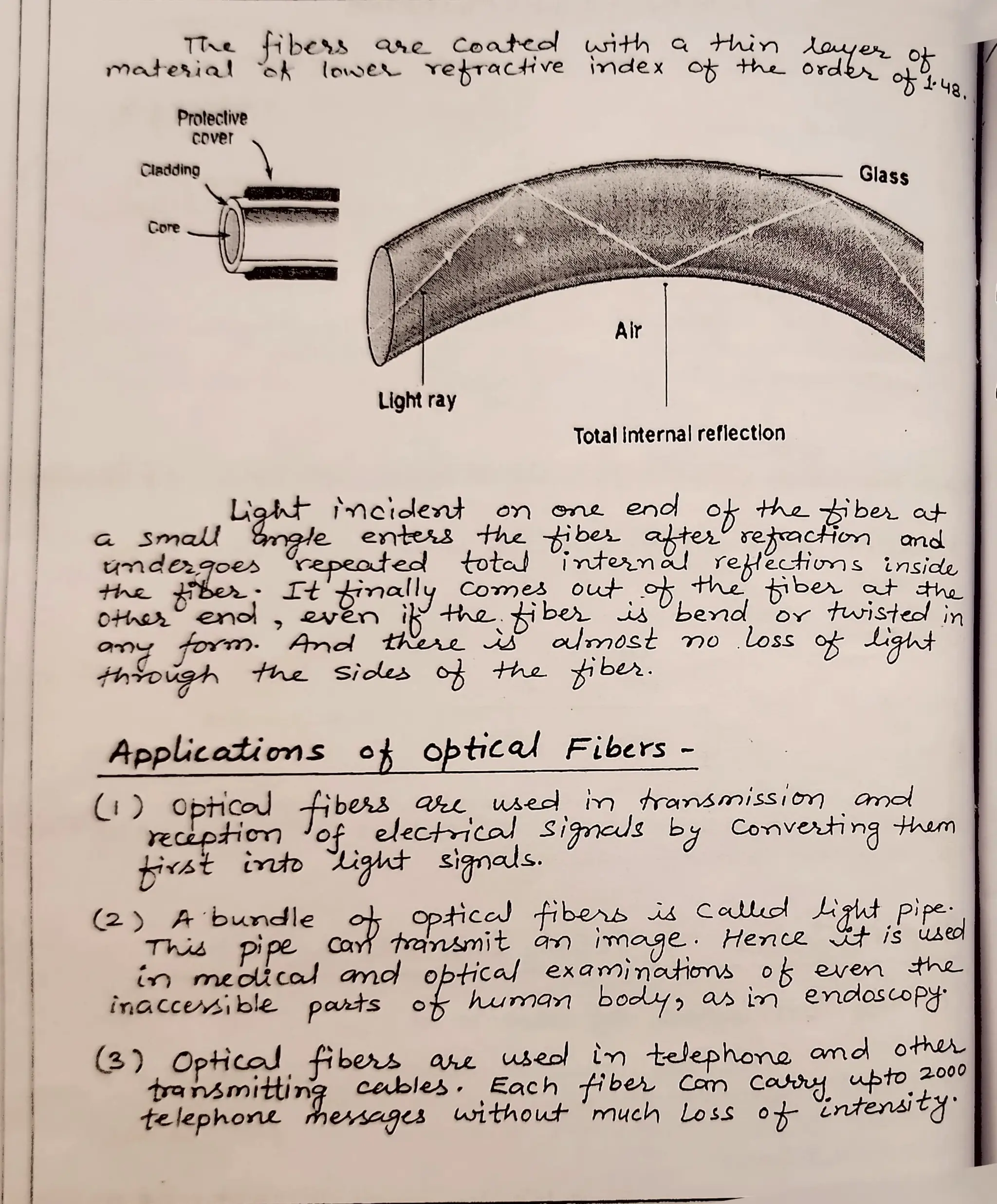 Applications of TIR.pdf physics class 12 | PDF
