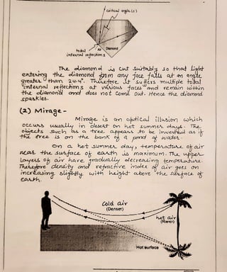 Applications of TIR.pdf physics class 12 | PDF