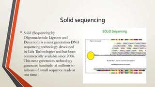 Applications of transcriptomice s in modern biotechnology 2 | PPTX