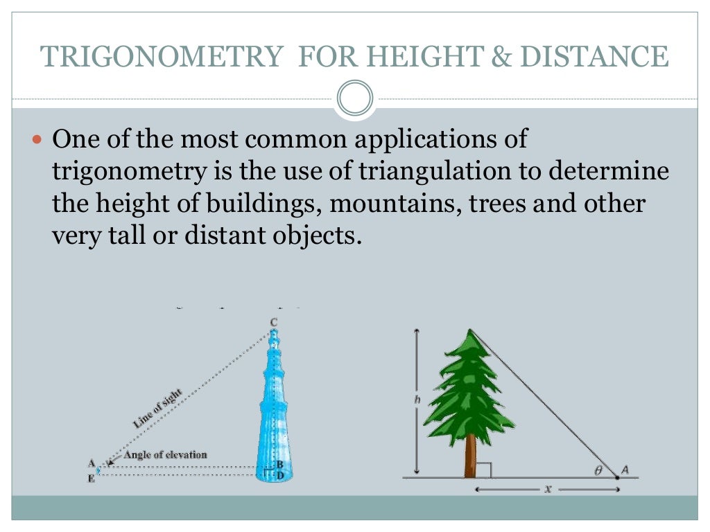 Applications of trigonometry