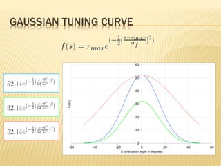 Applications of tuning curves 2 | PPTX