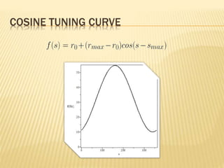 Applications of tuning curves 2 | PPTX