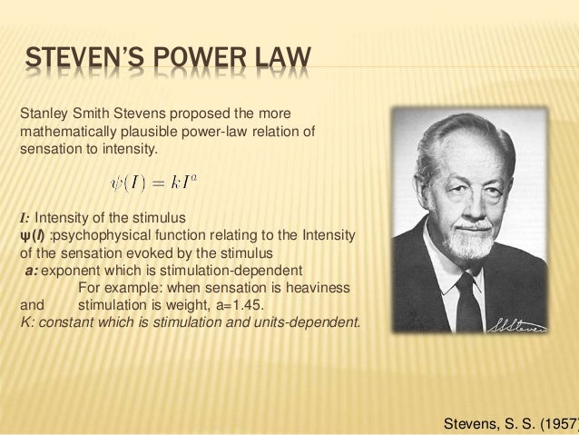 Applications of tuning curves 2