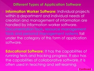 Application software | PPSX | Computer Software and Applications ...