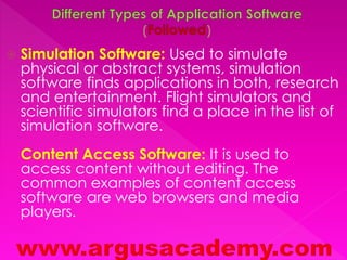 Application software | PPSX | Computer Software and Applications ...