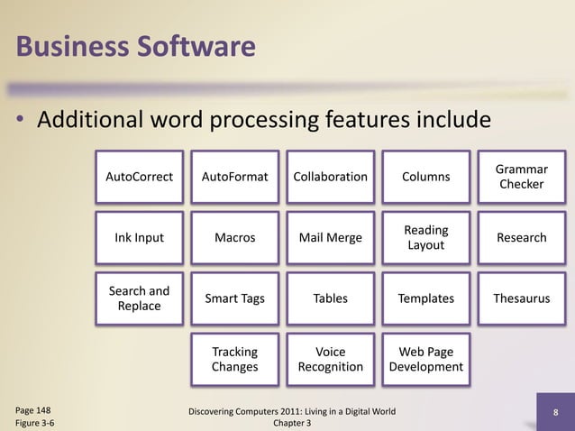 Application Software.pptx