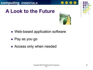 Application Software.ppt