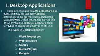 Application Software in Computer and Services.pptx | Internet | Computing