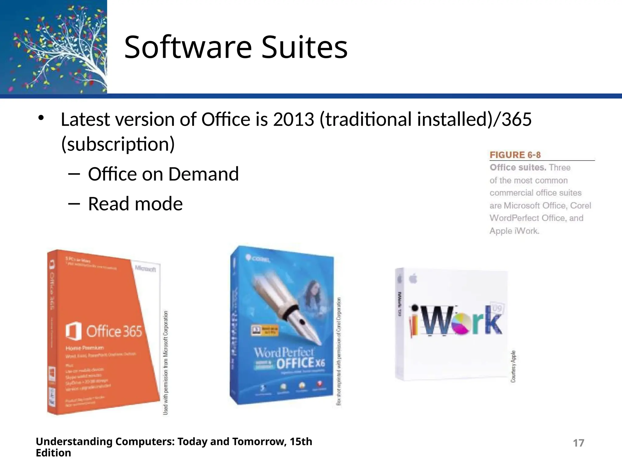Application Software in different types.pptx