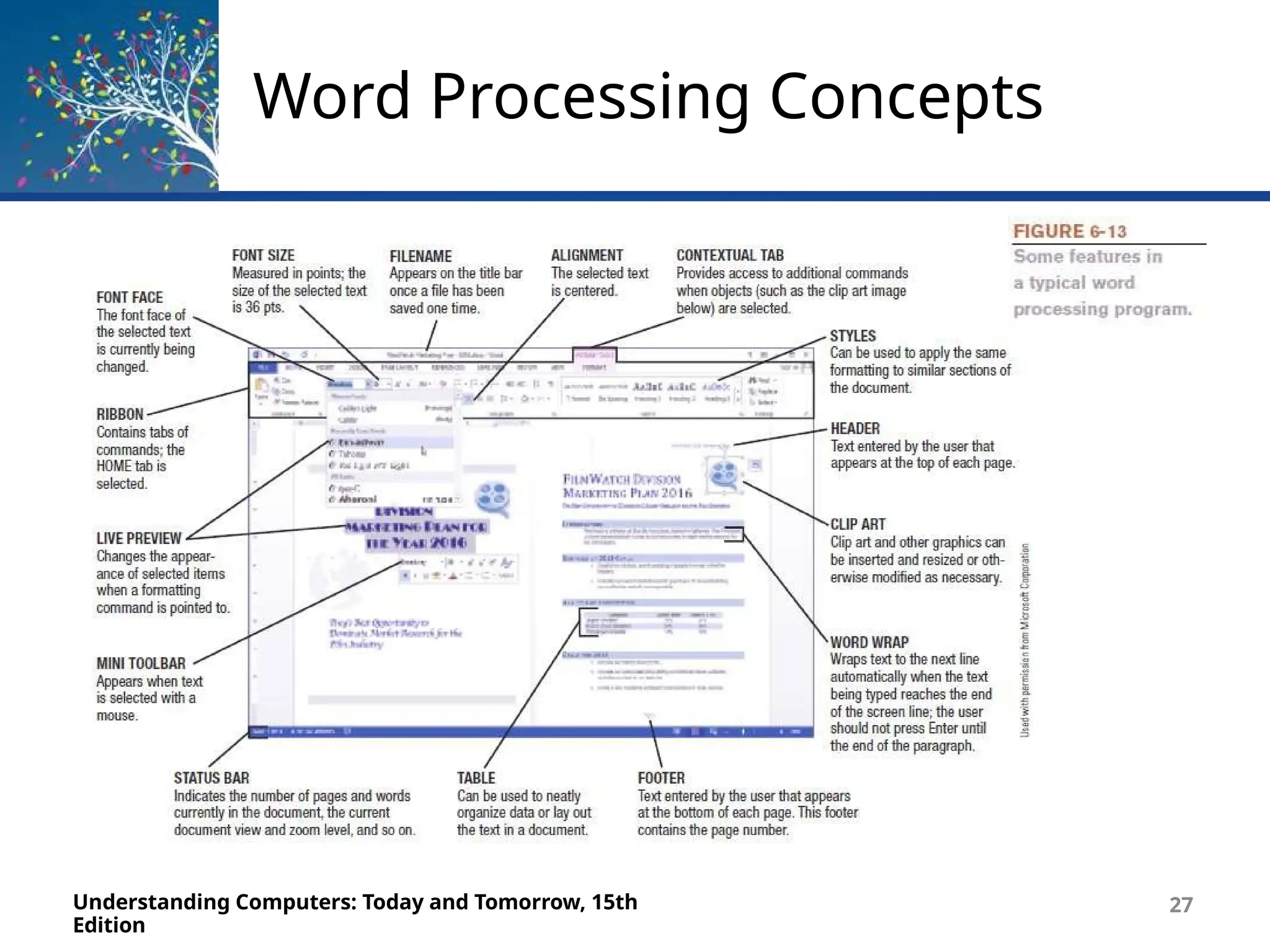 Application Software in different types.pptx