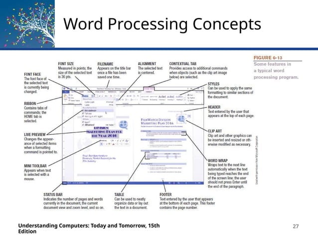 Application Software in different types.pptx