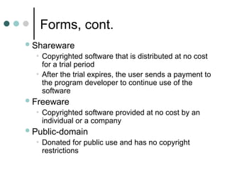Application SoftwareConsists of programs designed .ppt