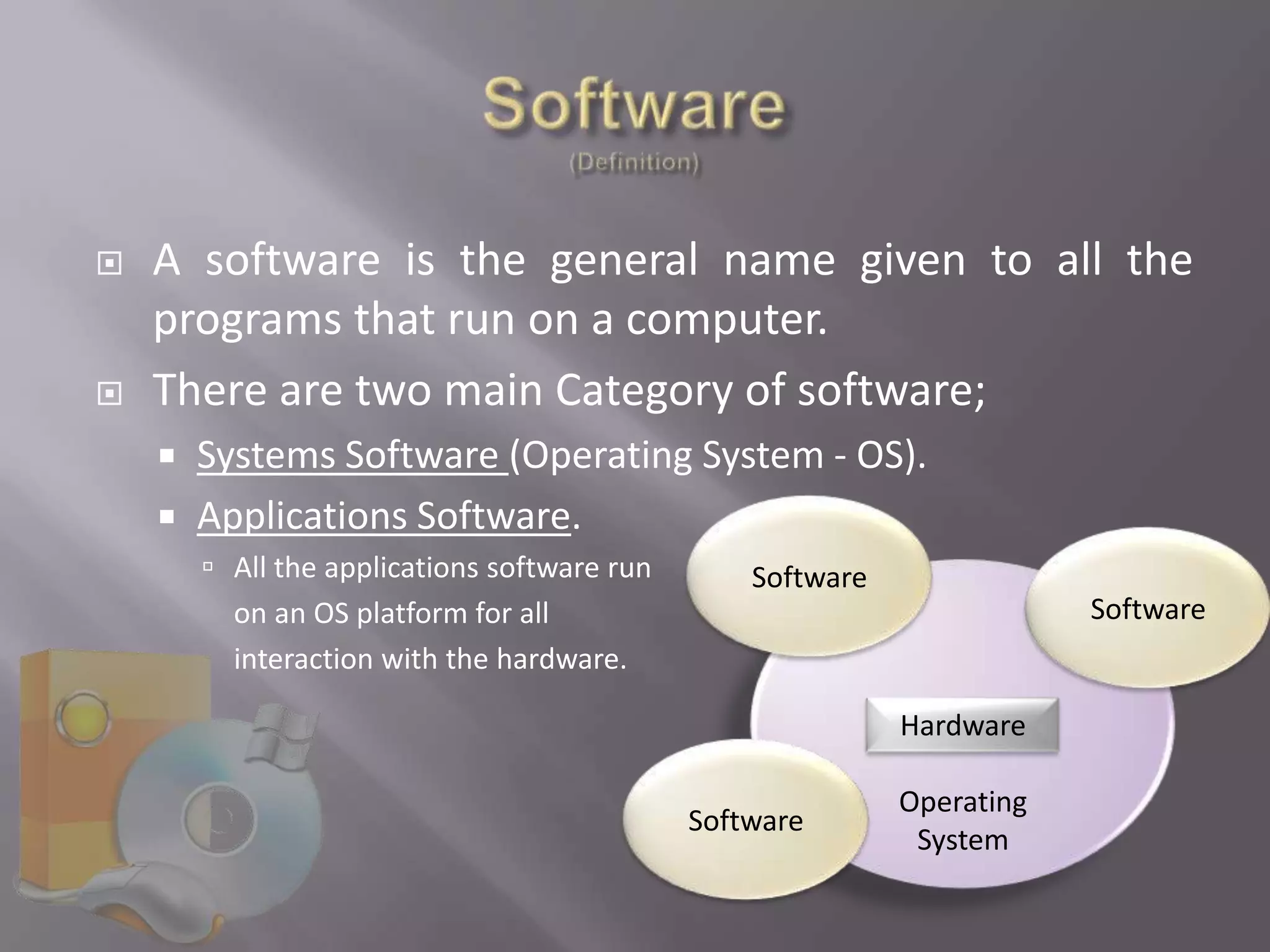Application Software | PPTX