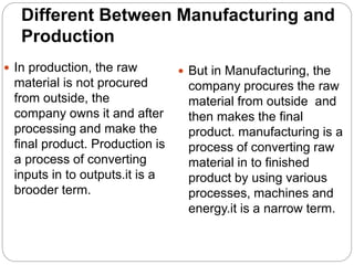Application software and business processes | PPTX