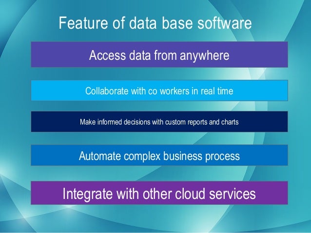 Uses of Application software.