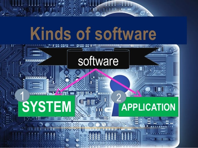 Uses of Application software.