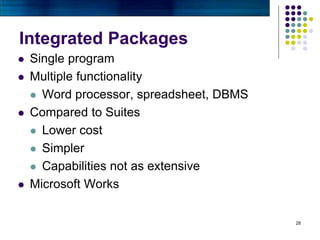 Application Software – Horizontal & Vertical Software | PPT