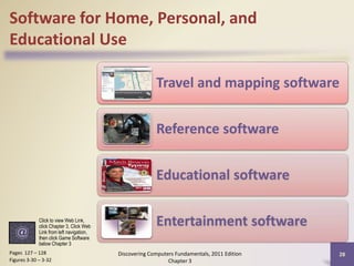 Application softwares | PPT