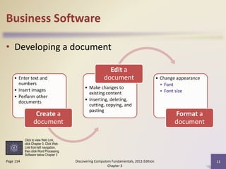Application softwares | PPT
