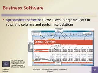 Application softwares | PPT