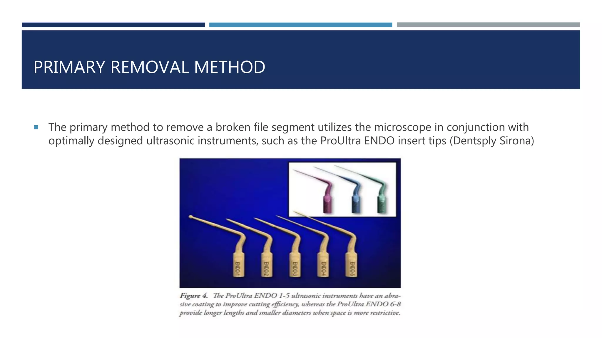 Applications of ultrasonics in endodontics | PPTX