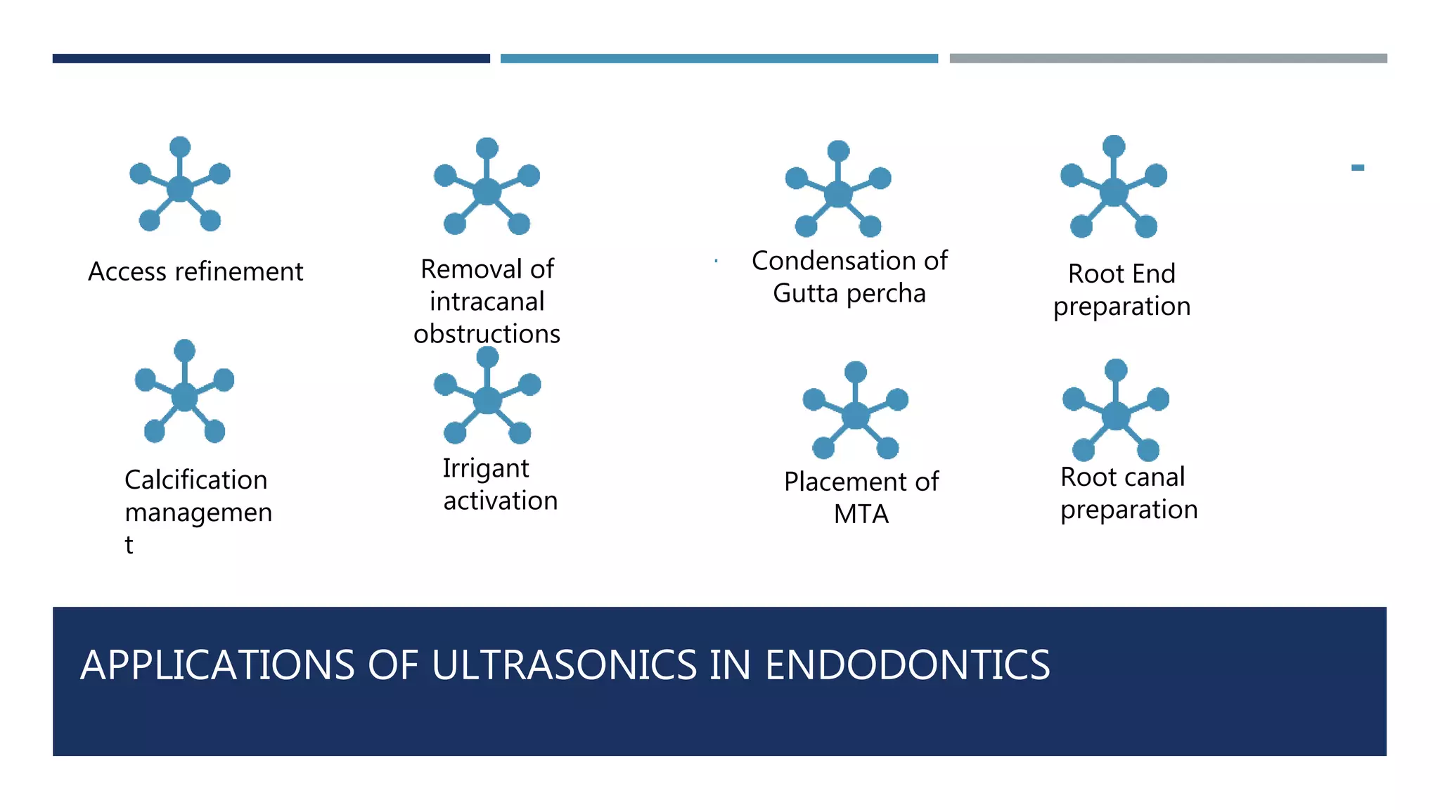 Applications of ultrasonics in endodontics | PPTX
