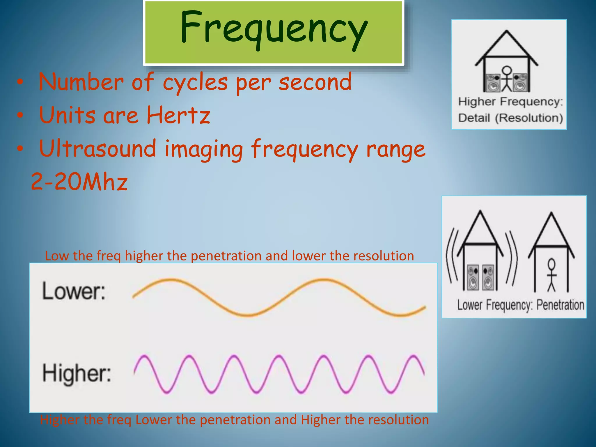 Applications of Ultrasound in Medicine | PPTX
