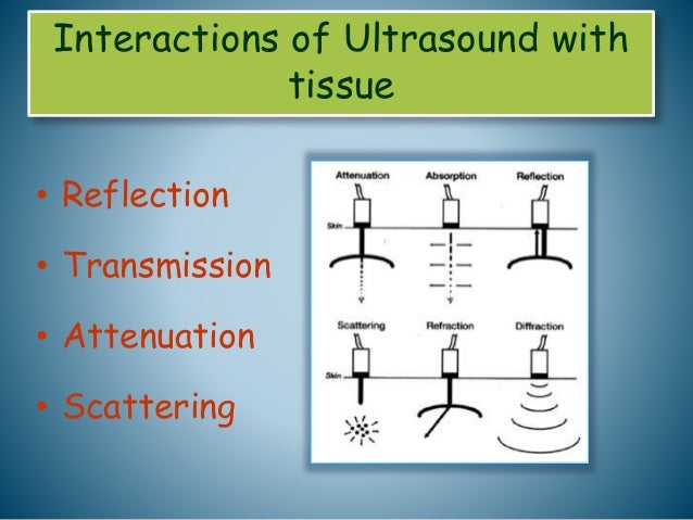 Applications of Ultrasound in Medicine