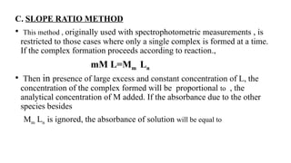APPLICATIONS OF UV-VISIBLE SPECTROMETRY FINAL.pptx