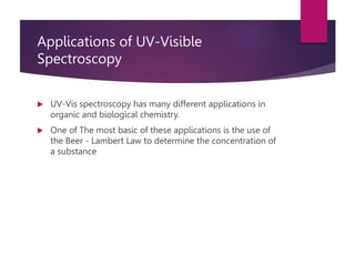 Applications of UV- Visible Spectroscpoy.pptx
