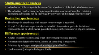 Applications of uv spectroscopy, by Dr. Umesh Kumar Sharma and Anu ...