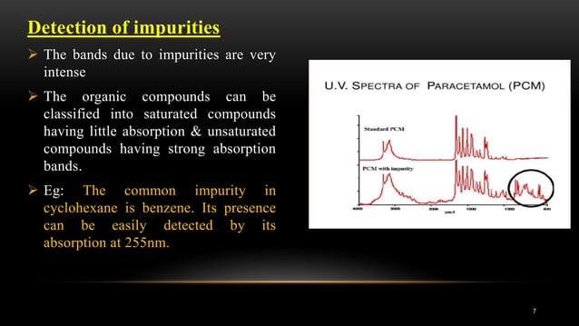 Applications of uv spectroscopy, by Dr. Umesh Kumar Sharma and Anu Mathew | PPT