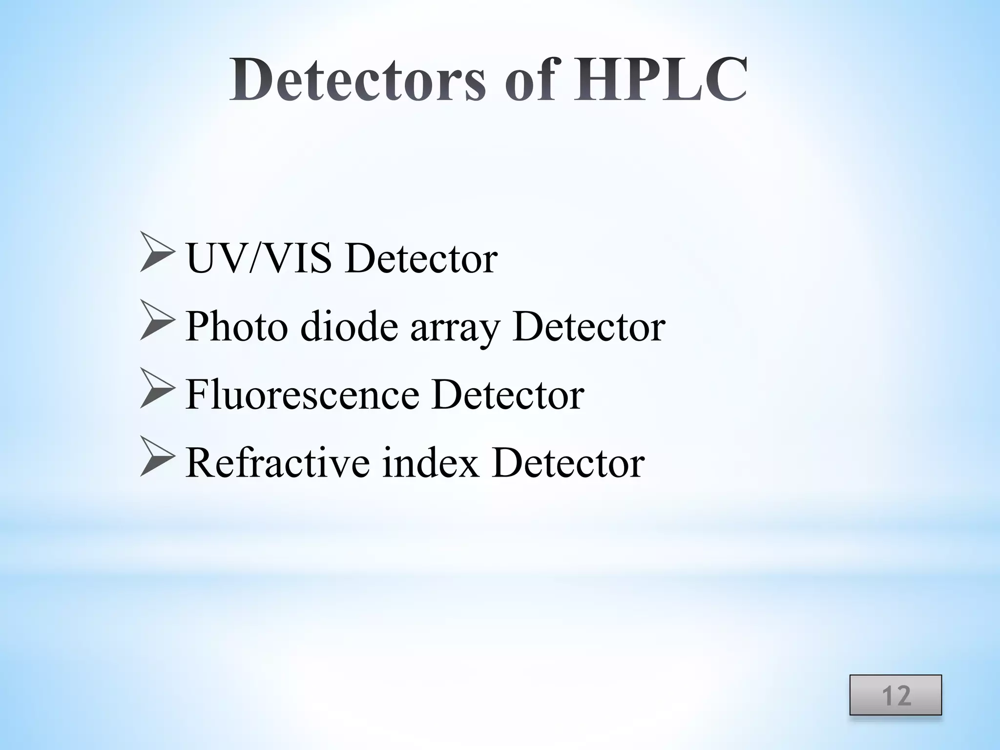 Applications of uv with hplc | PPTX | Chemistry | Science