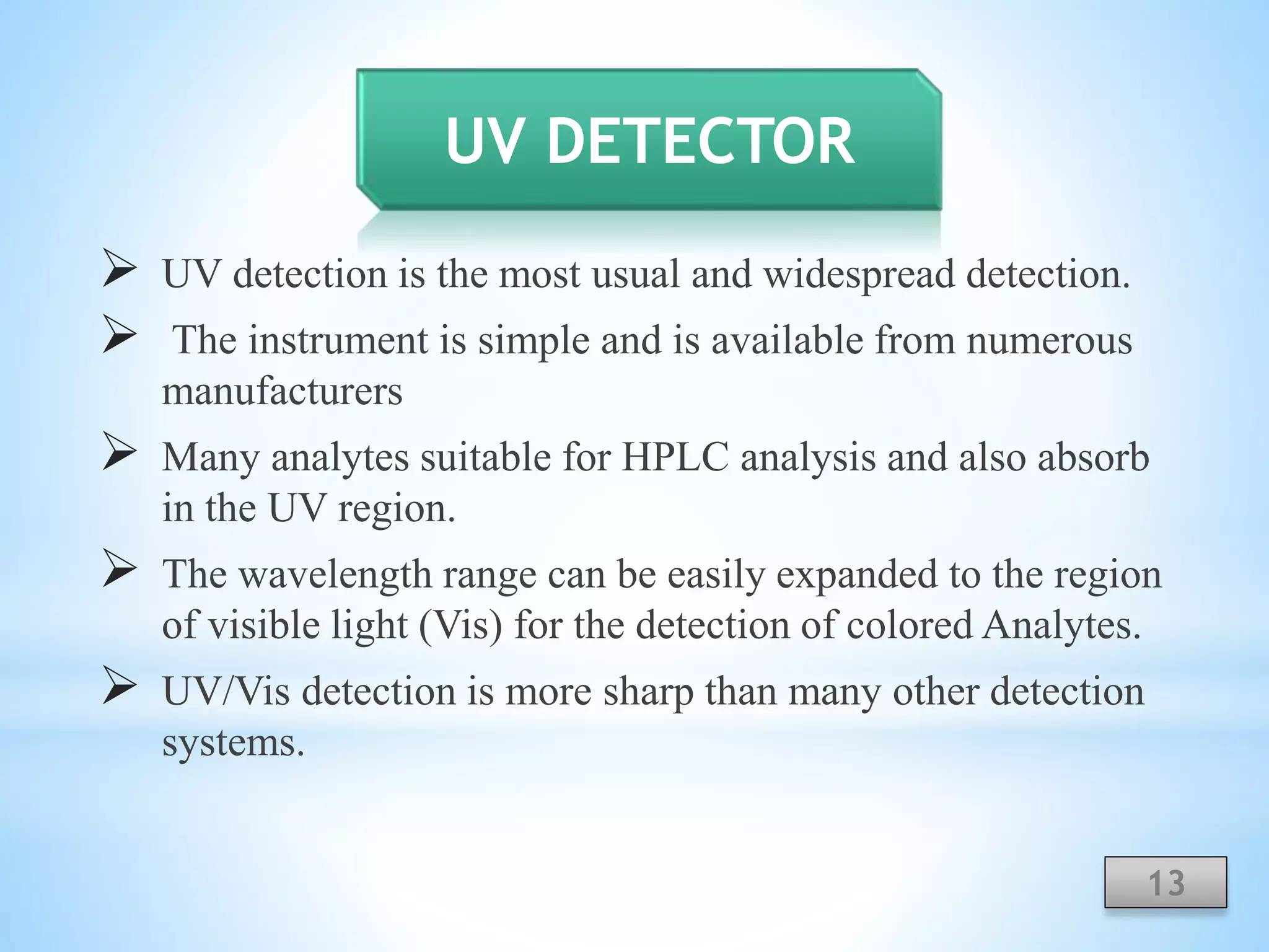 Applications Of Uv With Hplc Pptx
