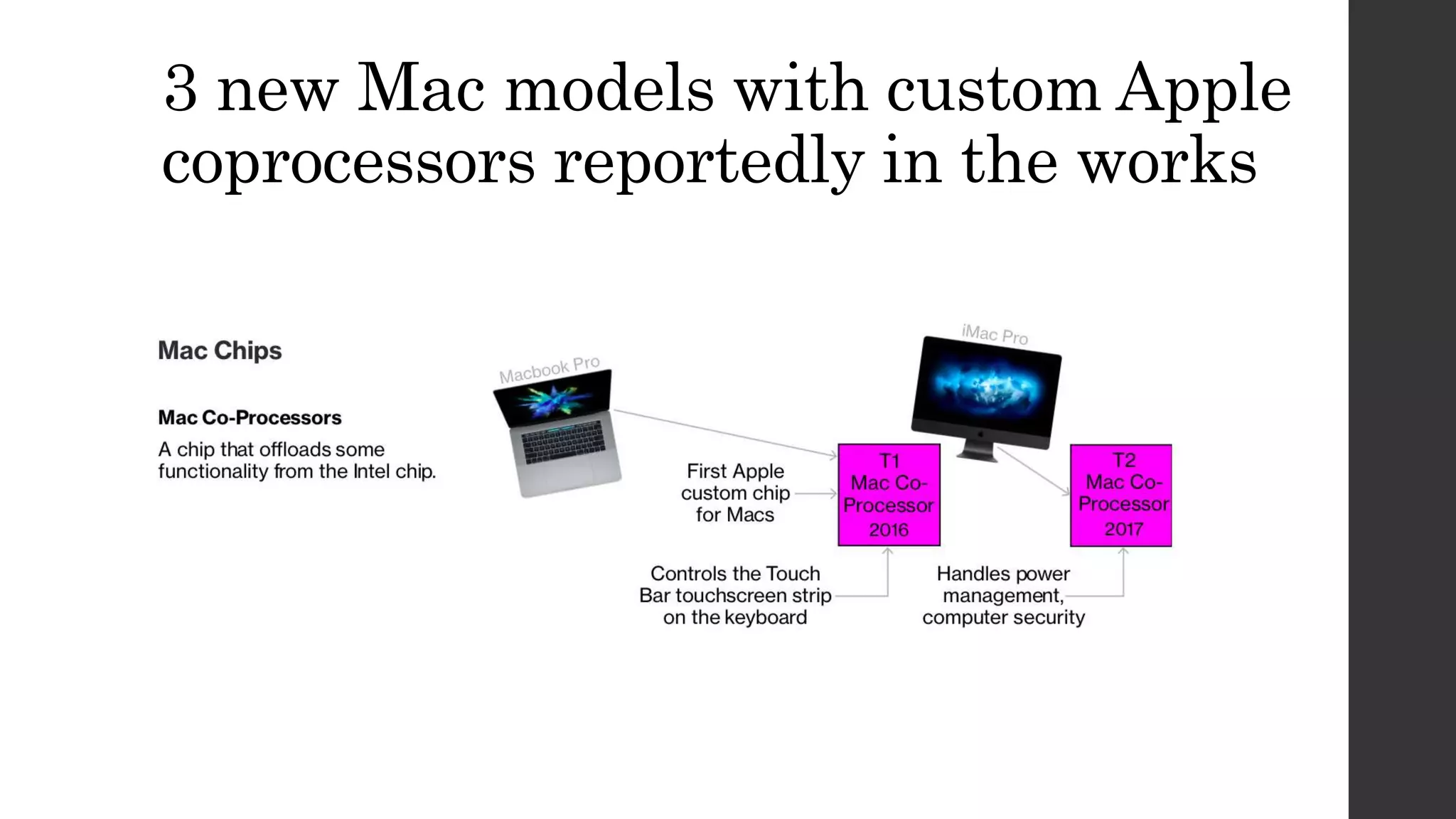 Applications of various latest coprocessors | PPT