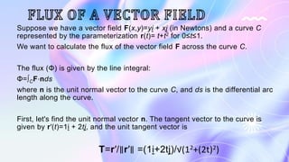Application Of vector Integration and all | PPTX