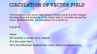 Application Of vector Integration and all | PPTX