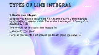 Application Of vector Integration and all | PPTX