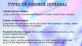 Application Of vector Integration and all | PPTX