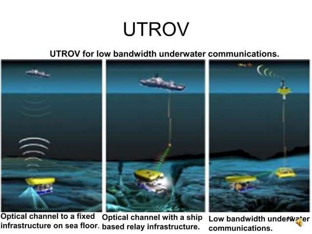Applications Of Visible Light Communication Ppt
