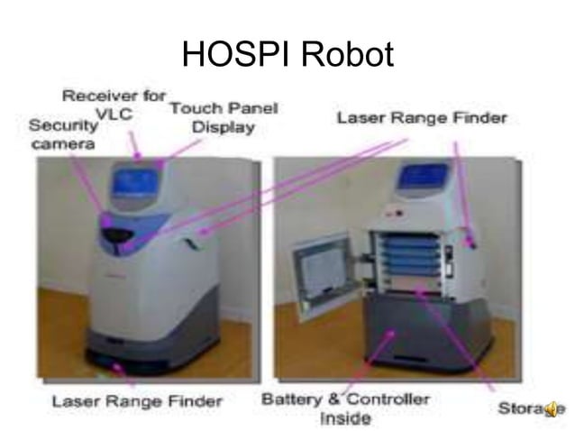 Applications Of Visible Light Communication Ppt