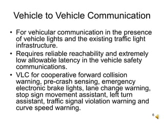 Applications of visible light communication | PPT