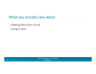Applications on Hadoop | PPT