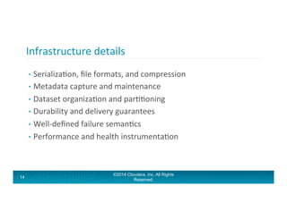 Applications on Hadoop | PPT