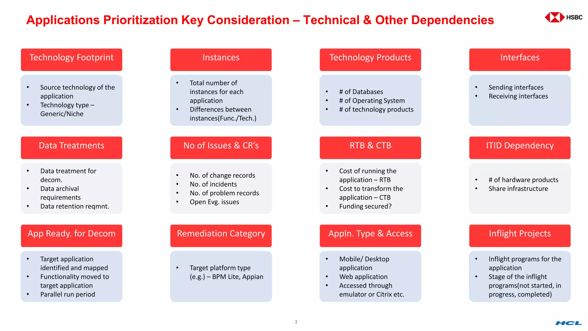 Applications Prioritization Key Consideration.pptx