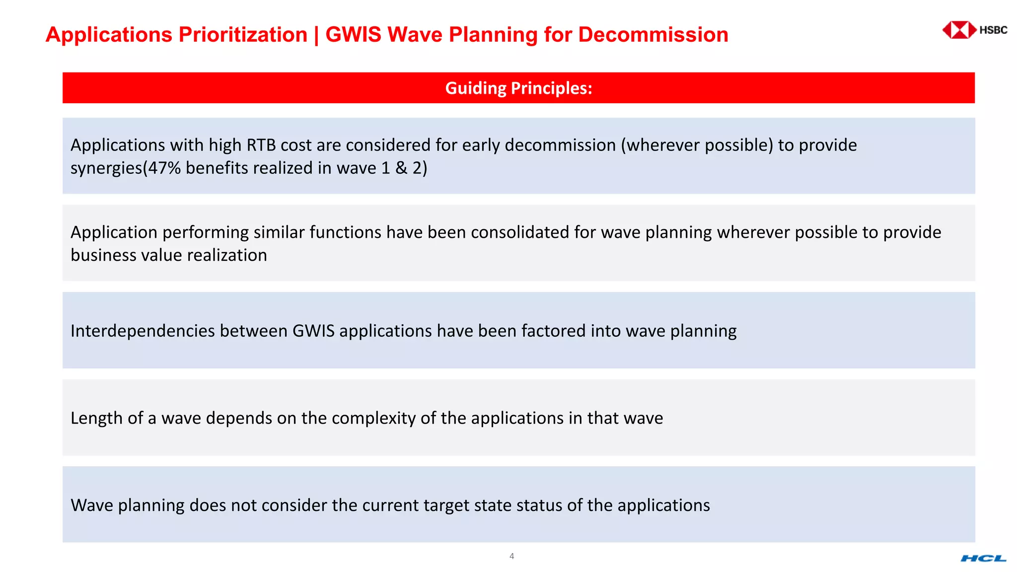 Applications Prioritization Key Consideration.pptx